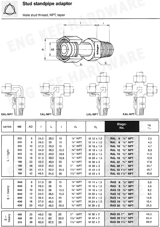 Stud standpipe adaptor (Male stud thread, BSP, parallel) - Eng Kee ...